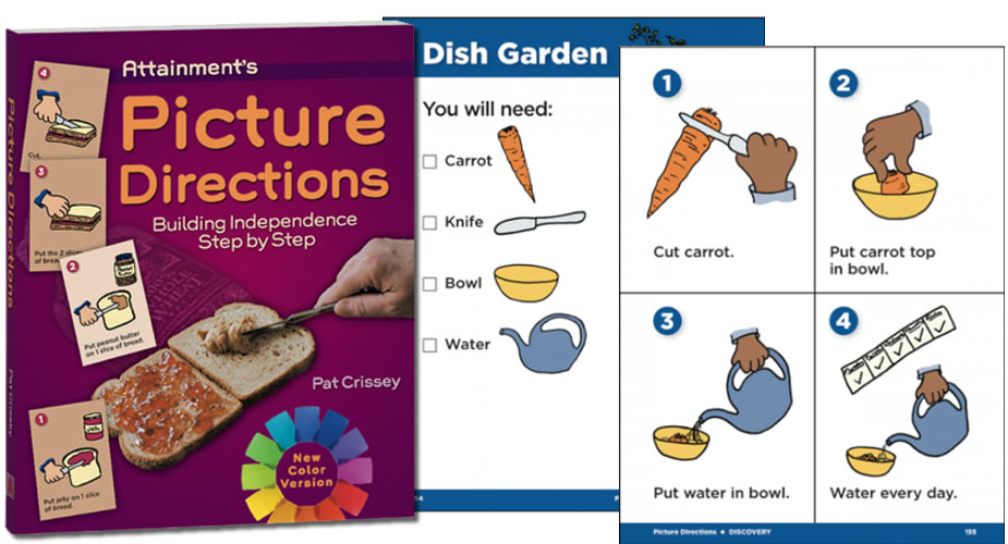 Picture Directions | Wieser Educational