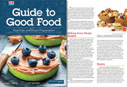 Guide to Good Food | Wieser Educational